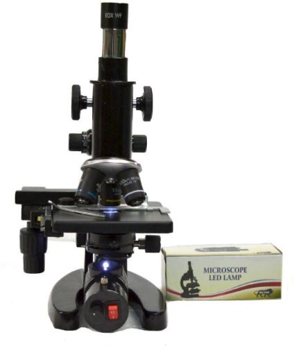 Manual LED Electricity Medical Microscope, For Science Lab, Laboratory ...