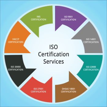 ISO 150 Certification Services at Best Price in Dibrugarh - ID: 6532169