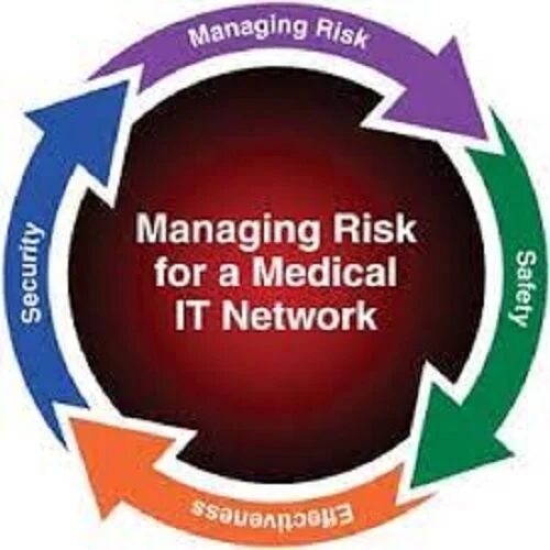 ISO/AWI 56001 Innovation Management System at Rs 20000 in Mumbai - ID ...