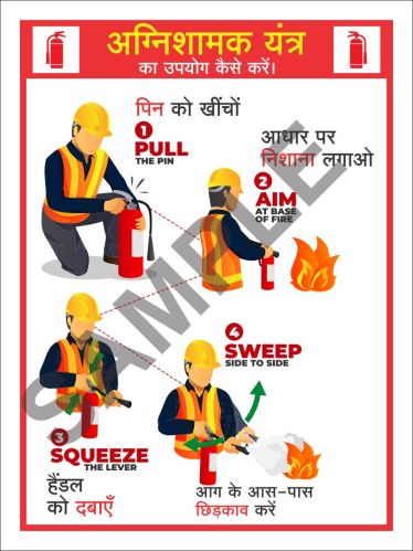 Fire Extinguisher Pass Method Poster at Rs 96 in Ahmedabad - ID: 7759427