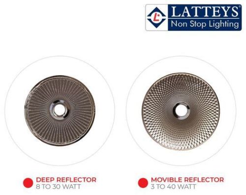 Deep And Movable Reflector at Best Price in Ahmedabad - ID: 7860257 ...