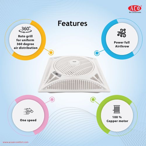 Aco Ceiling Fan AP1624r for Home and Office at Best Price in Mumbai ...