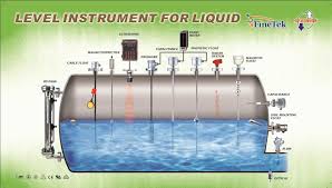 LIQUID AND SOLID LEVEL INSTRUMENTS at Rs 15000 in Nagpur - ID: 2157210