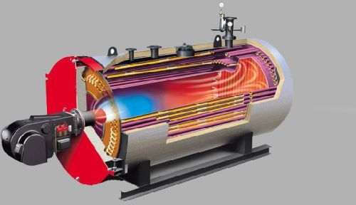 HORIZONTAL SMOKE TUBE TYPE STEAM BOILERS at Best Price in Ghaziabad ...